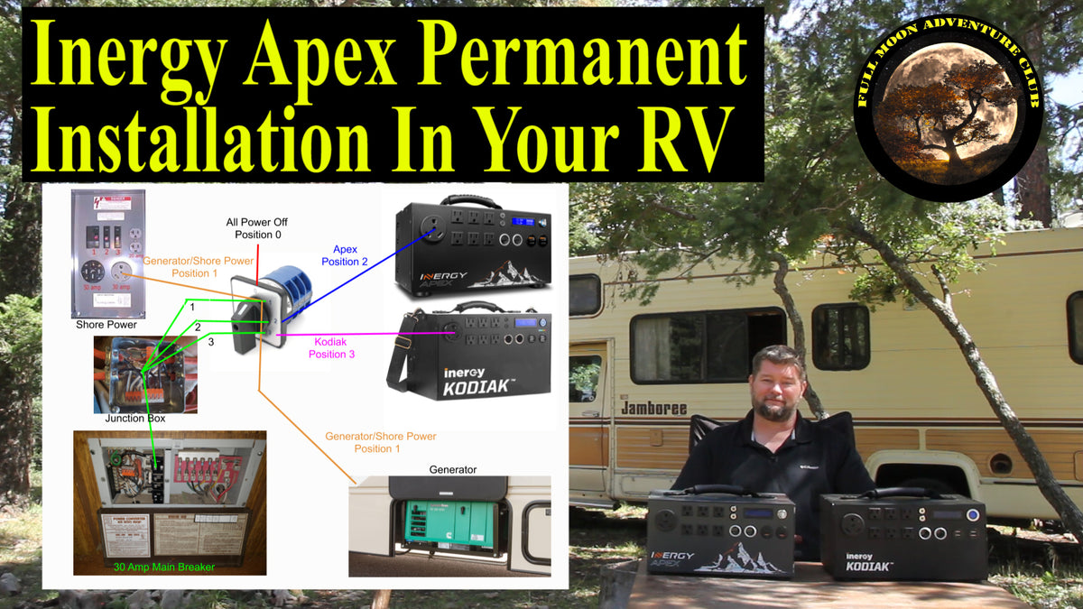 Inergy Apex RV Install List – Full Moon Adventure Club
